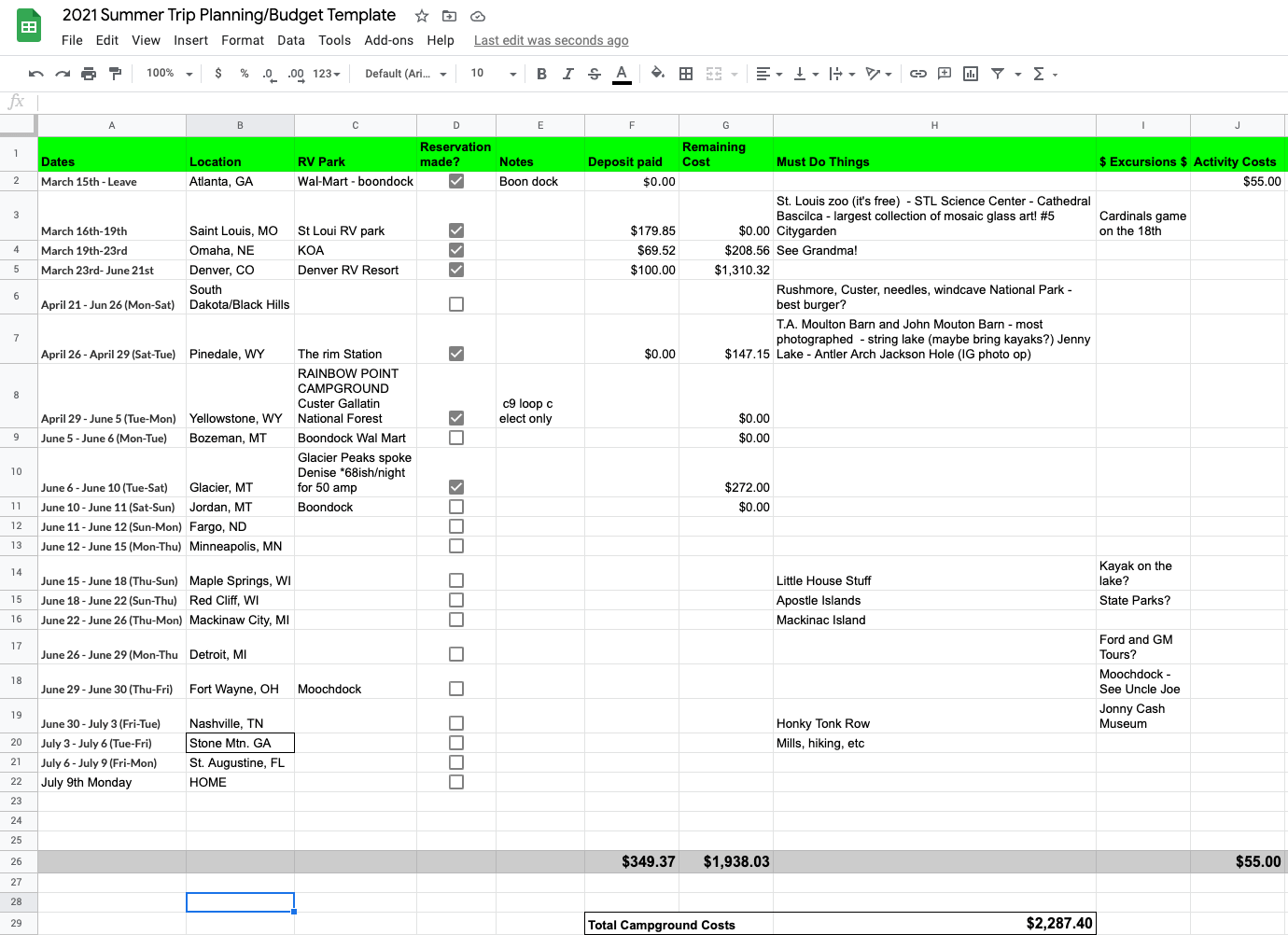 Why People Will Quit RV Living - Grateful Glamper